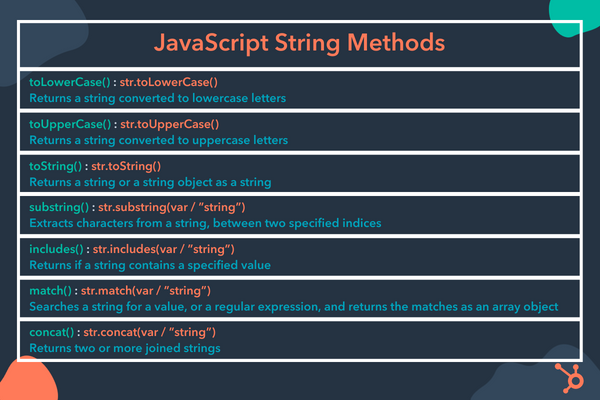 Obtenga M s Informaci n Sobre Los M todos De Cadena De JavaScript Y C mo Usarlos Recursos 
