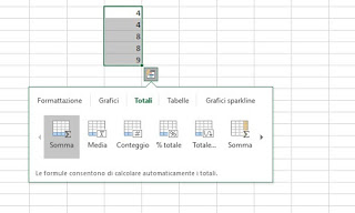 Cómo hacer cálculos en Excel - Recurso Wordpress