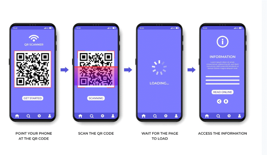 Cree fácilmente un folleto de código QR para su negocio - Recurso Wordpress