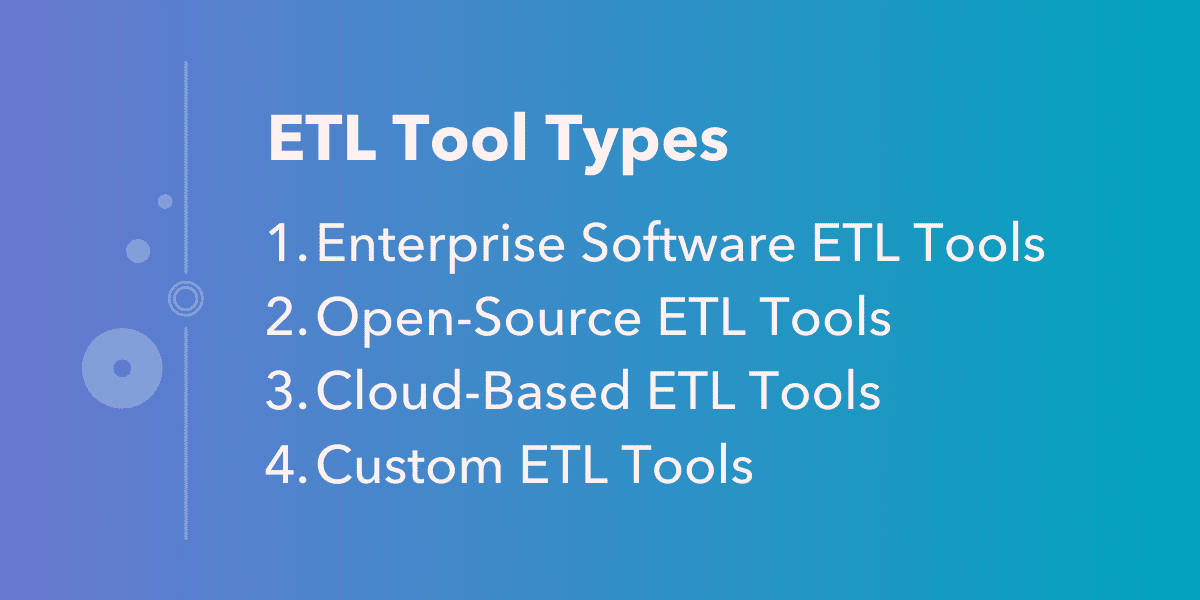 13-Best-ETL-Tools-for-2022.png - Recursos Wordpress