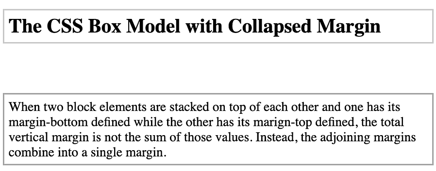 Descripción básica del modelo de caja CSS - Recurso Wordpress