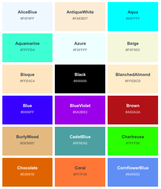 Lo que necesita saber sobre los valores de color HTML, hexadecimal, RGB ...