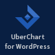 Descargar: UberChart - Complemento de gráfico de WordPress - Recurso Wordpress