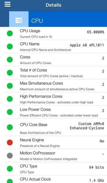 Monitoreo del uso de RAM, CPU y batería en su iPhone - Recurso Wordpress
