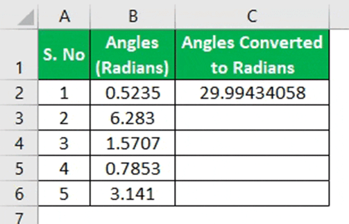 Función De Grados En Excel. Qué Es, Cómo Usarla Y 3 Ejemplos - Recurso ...