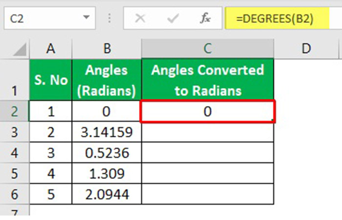Función De Grados En Excel. Qué Es, Cómo Usarla Y 3 Ejemplos - Recurso ...