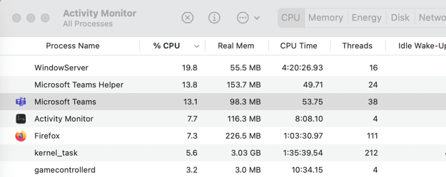 ¿Qué es kernel_task en Mac y es seguro? - Recurso Wordpress