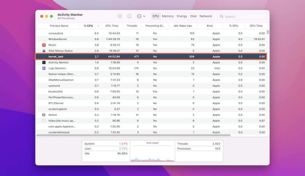 ¿Qué es kernel_task en Mac y por qué causa un alto uso de la CPU ...
