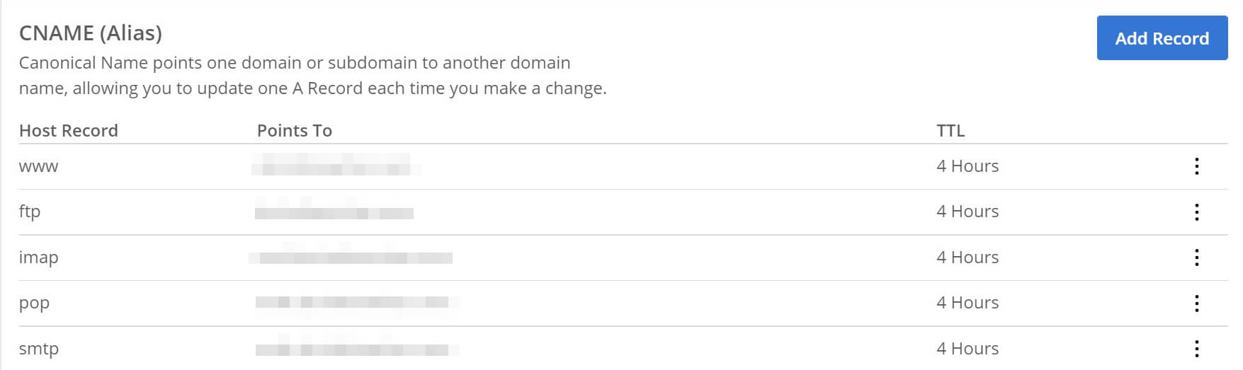 ¿Qué es un registro A y en qué se diferencia de CNAME y MX? - Recurso Wordpress