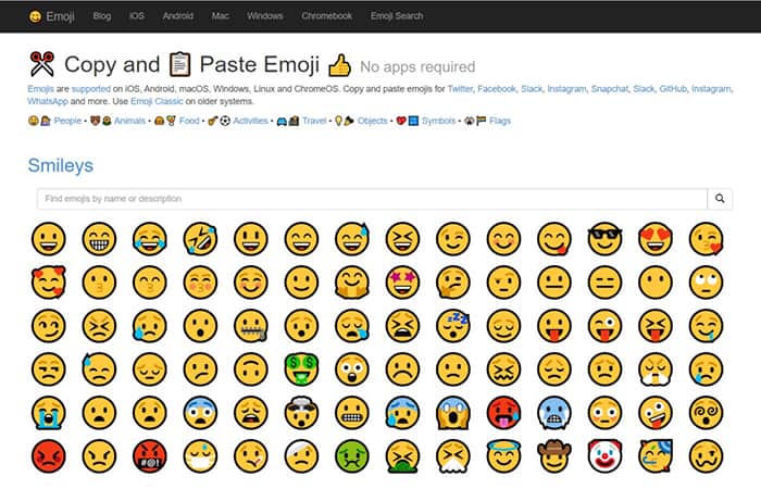 Cómo insertar emoticonos en Word. 6 métodos simples - Recurso Wordpress