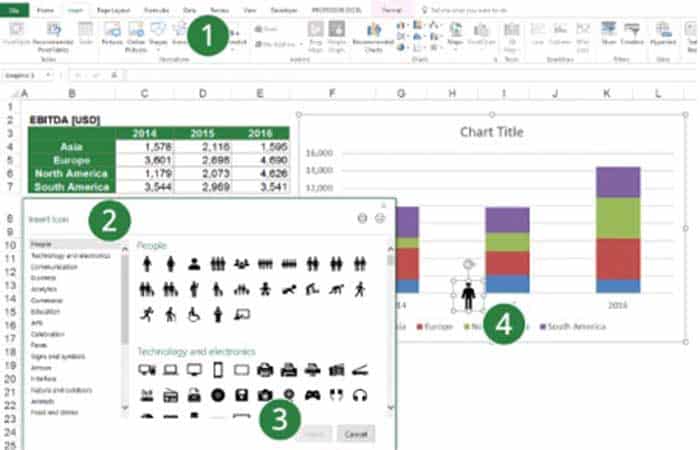 Emojis En Excel. 4 Formas de Insertarlos Y Cómo Usarlos - Recurso Wordpress