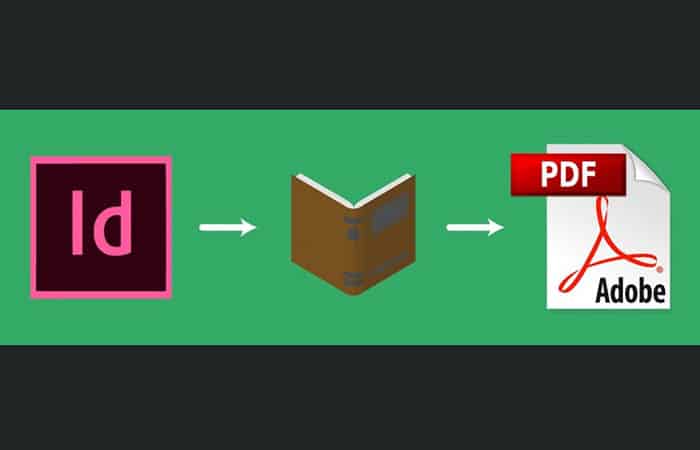 Cómo Crear Una Portada Con InDesign Cc - Recurso Wordpress