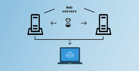 ¿Qué significa el tiempo de espera de la puerta de enlace 504 y cómo ...