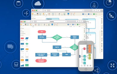 Crear diagramas de flujo: las mejores aplicaciones y programas ...