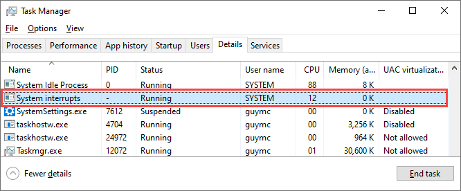 Cómo corregir las interrupciones del sistema por un uso elevado de la CPU en Windows 10 ...