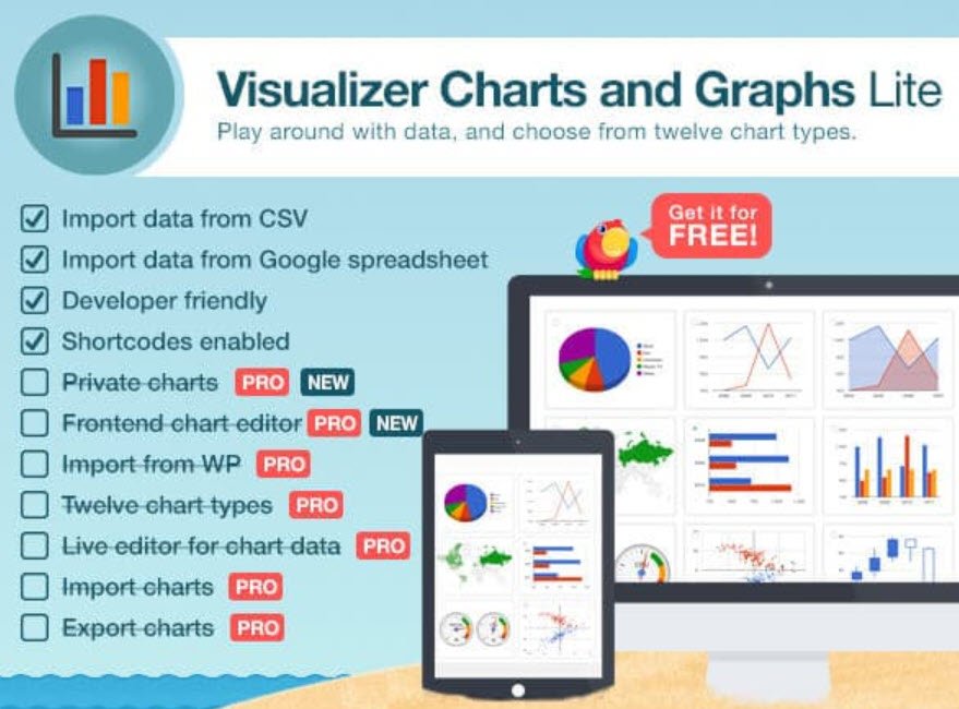Complemento de tablas y gráficos del visualizador: descripción general ...