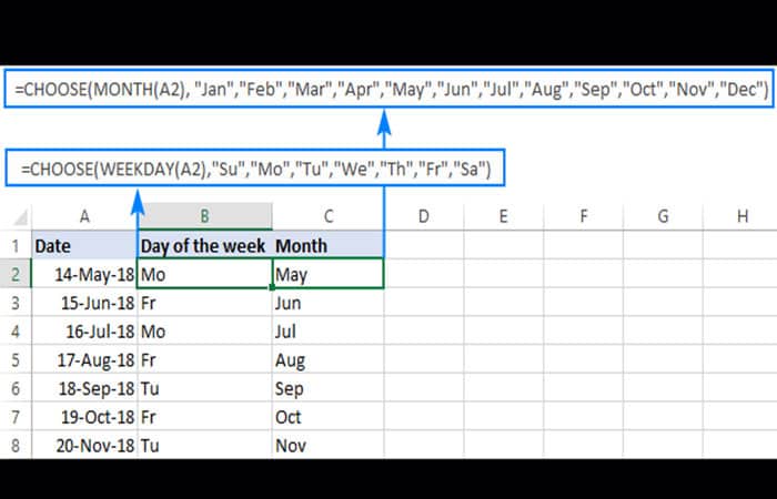 Función ELEGIR de Excel. Patrones y ejemplos - Recurso Wordpress