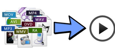 El mejor software para dividir y fusionar videos. – Recursos WordPress