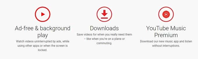 ¿Qué es YouTube Premium y vale la pena? - Recurso Wordpress