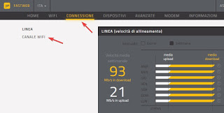 Cómo cambiar el canal WiFi en el módem Fastweb (Fastgate) - Recurso ...