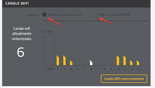 Cómo cambiar el canal WiFi en el módem Fastweb (Fastgate) - Recurso ...