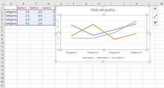 Cómo crear gráficos en Word - Recurso Wordpress