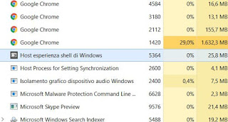 El proceso "Windows Shell Experience Host" consume demasiada memoria en ...