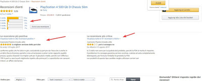 Cómo encontrar los mejores productos en Amazon - Recurso Wordpress