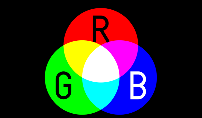 ¿Qué es RGB? ¿Cómo se usa? ¿Qué pasa con la iluminación RGB? - Recurso ...
