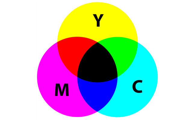 ¿Qué es RGB? ¿Cómo se usa? ¿Qué pasa con la iluminación RGB? - Recurso ...
