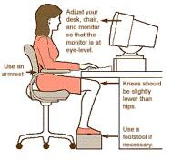 Cómo sentarse frente a la computadora para no forzar la espalda y los ...