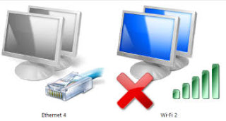 No puedo conectarme a Internet; indicar causas y soluciones – Recursos ...