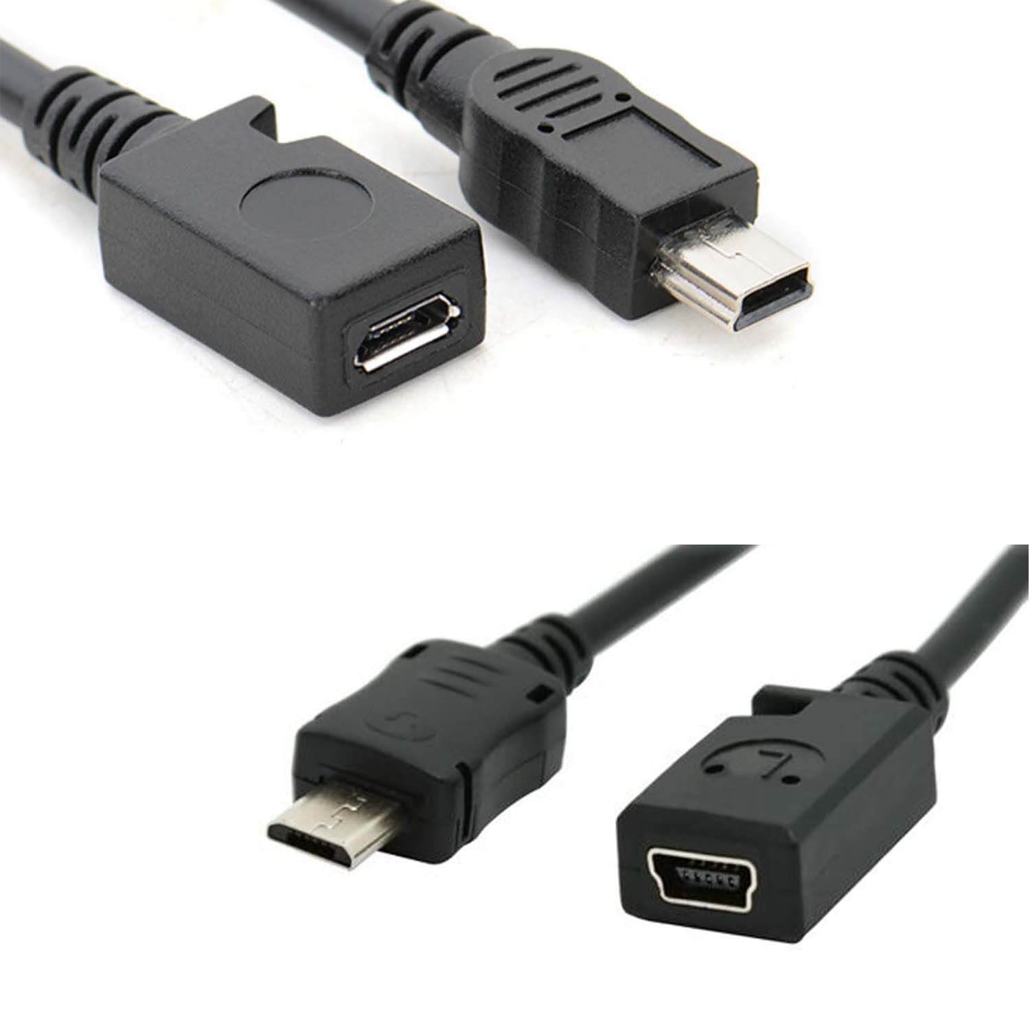 Cómo identificar diferentes puertos USB en su computadora - Recurso ...