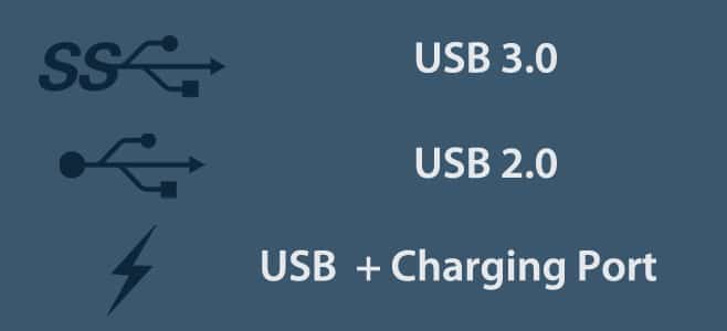 Cómo identificar diferentes puertos USB en su computadora - Recurso ...