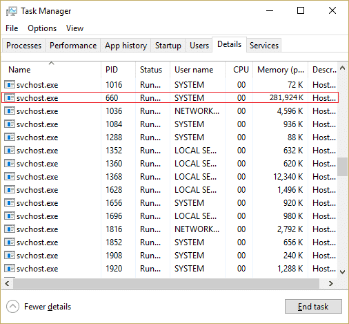 Solucione el alto uso de CPU por svchost.exe (netsvcs) - Recurso Wordpress