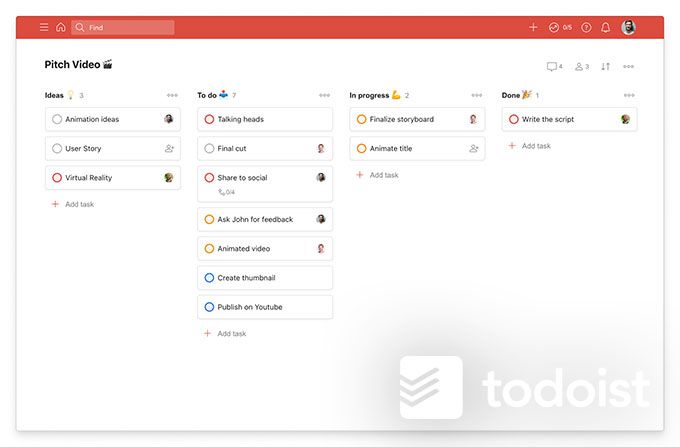 Cómo los tableros Kanban de Todoist pueden mejorar la productividad - Recurso Wordpress