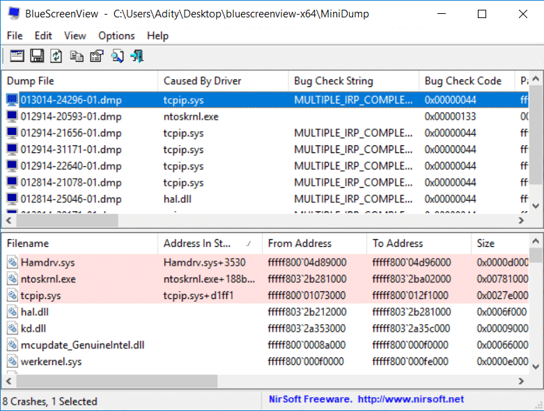 Solucione el error MULTIPLE_IRP_COMPLETE_REQUESTS - Recurso Wordpress
