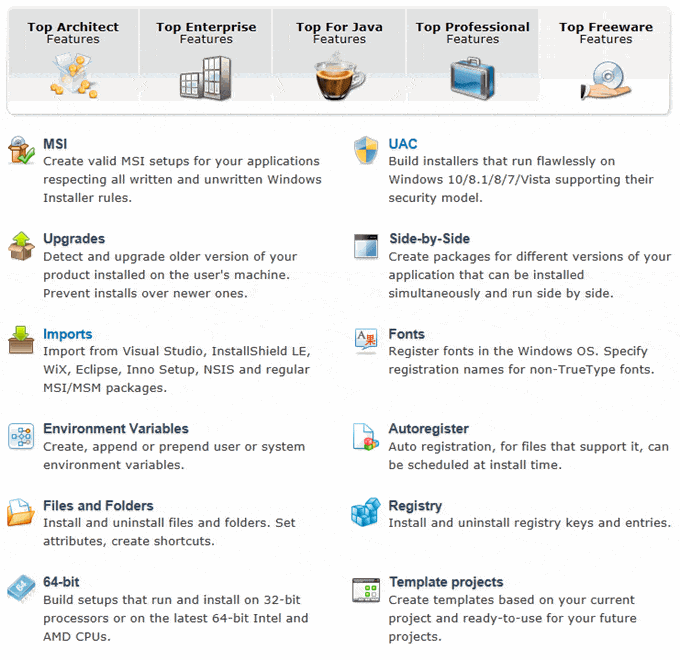 4 excelentes herramientas para crear paquetes de Windows Installer ...