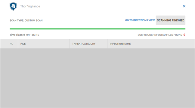 1665009884_210_Seguridad-para-todos-Resena-de-Heimdal-Thor-Premium ...