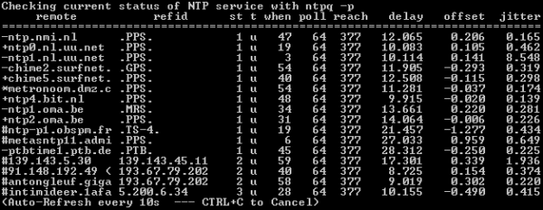 ¿Qué son los protocolos de red NTP y SNMP? - Recurso Wordpress