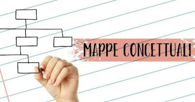 Programas para crear mapas conceptuales y mentales (gratis) - Recurso ...