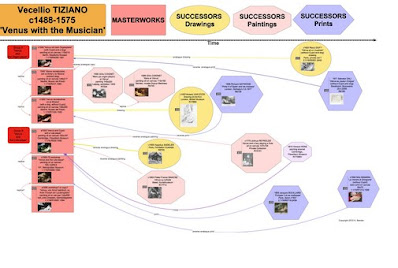 Programas para crear mapas conceptuales y mentales (gratis) - Recurso ...