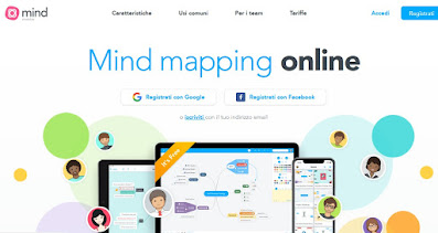Programas para crear mapas conceptuales y mentales (gratis) - Recurso Wordpress