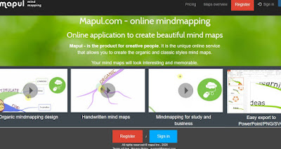 Programas para crear mapas conceptuales y mentales (gratis) - Recurso ...