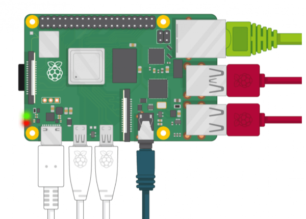 Cómo configurar el módulo Raspberry Pi con la configuración ...