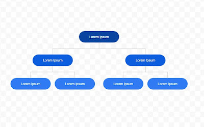 Dibujos de Google para crear diagramas de flujo, tablas y gráficos en ...