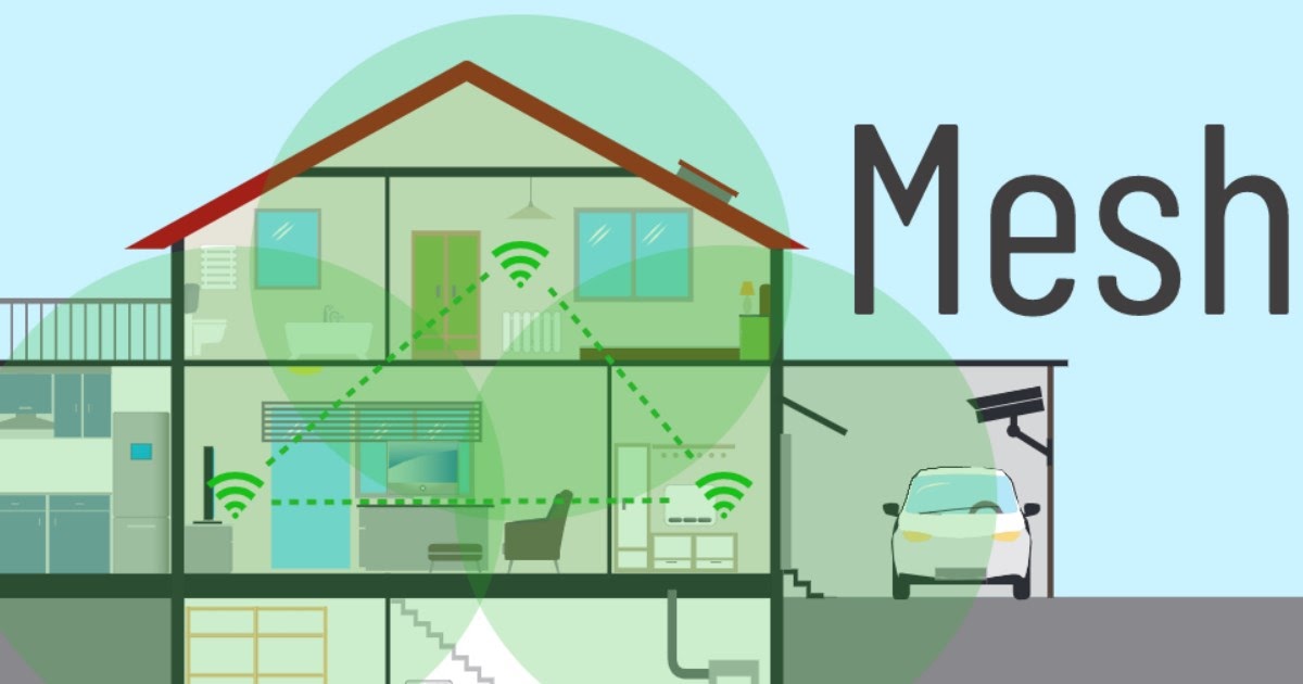 Cómo llevar Wi-Fi donde no funciona con Wi-Fi Mesh - Recurso Wordpress