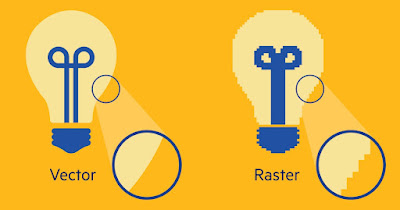 Crear imágenes vectoriales y diferencia gráfica entre píxel y vector ...