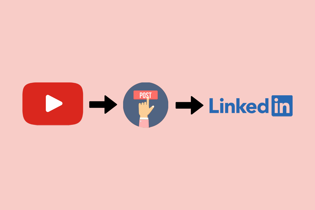 Cómo publicar un video de YouTube en LinkedIn - Recurso Wordpress