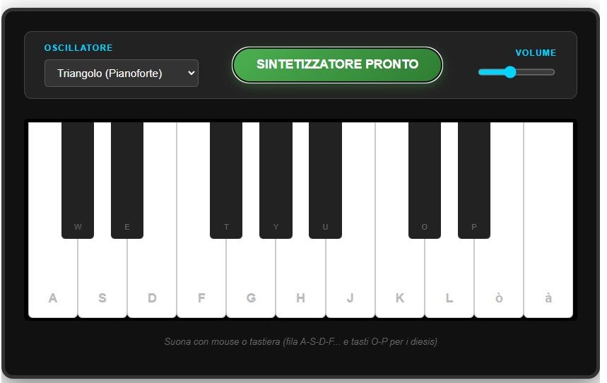 Teclados Musicales, Piano y Sintetizadores Online, para tocar en tu PC ...